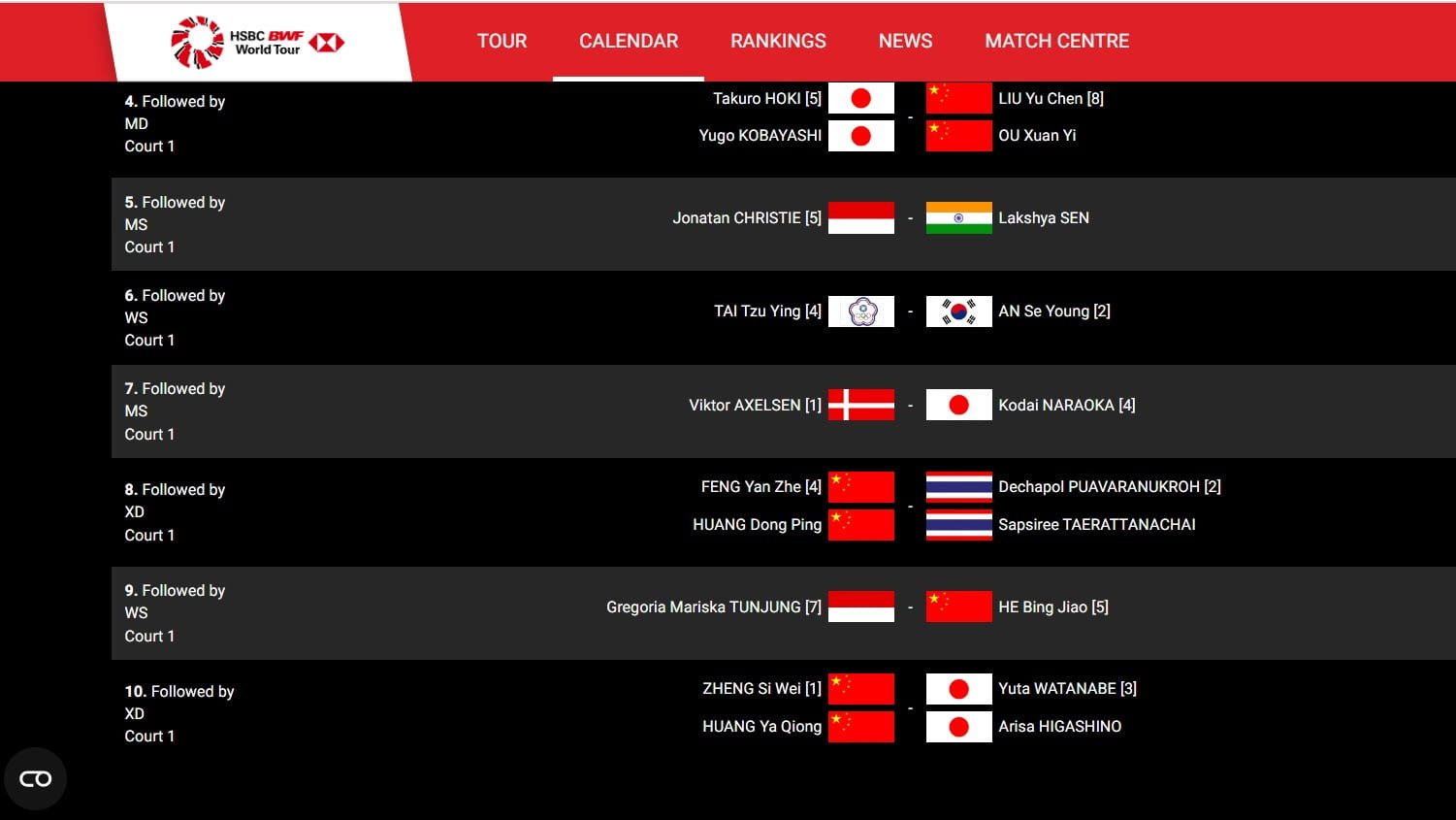 Semifinal Japan Open 2023 Hadirkan Gregoria Mariska Tunjung Vs He Bing ...